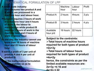 Mathematical formulation of lpp- properties and example | PPTX
