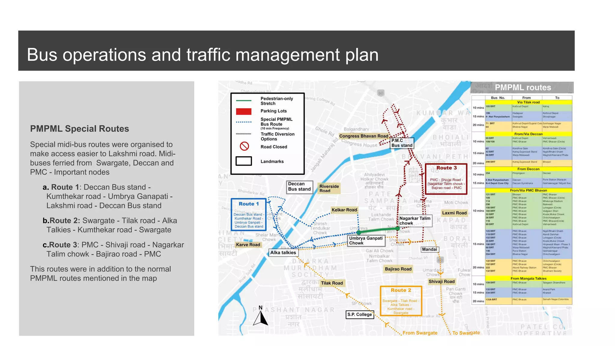 Pune Pedestrians Day - December 11 2021 | PDF