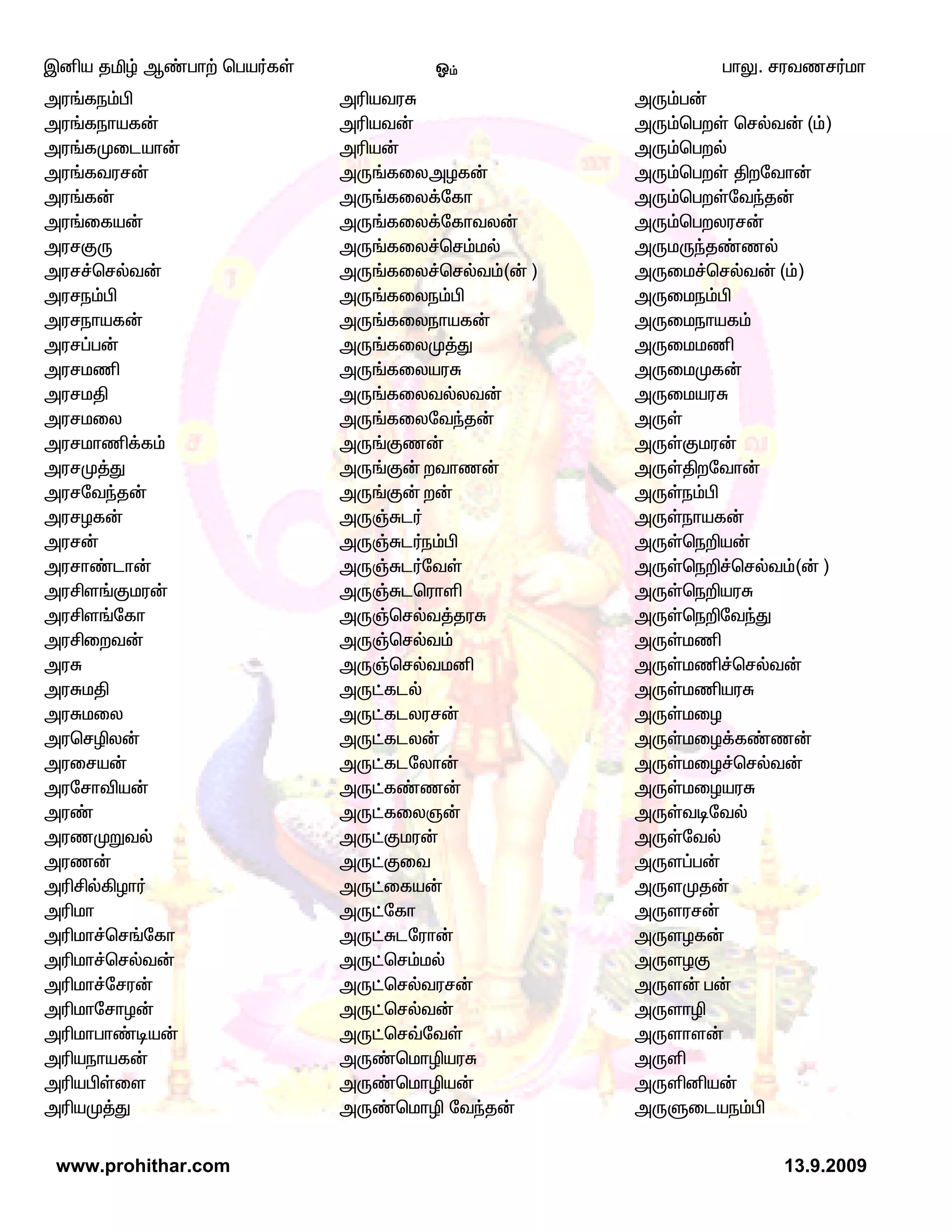 tamil male baby names | PDF