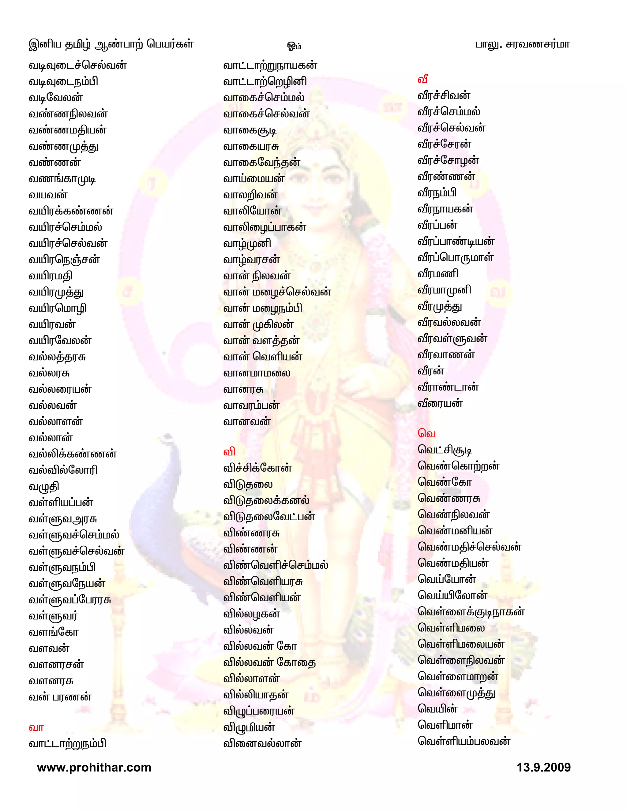 tamil male baby names | PDF