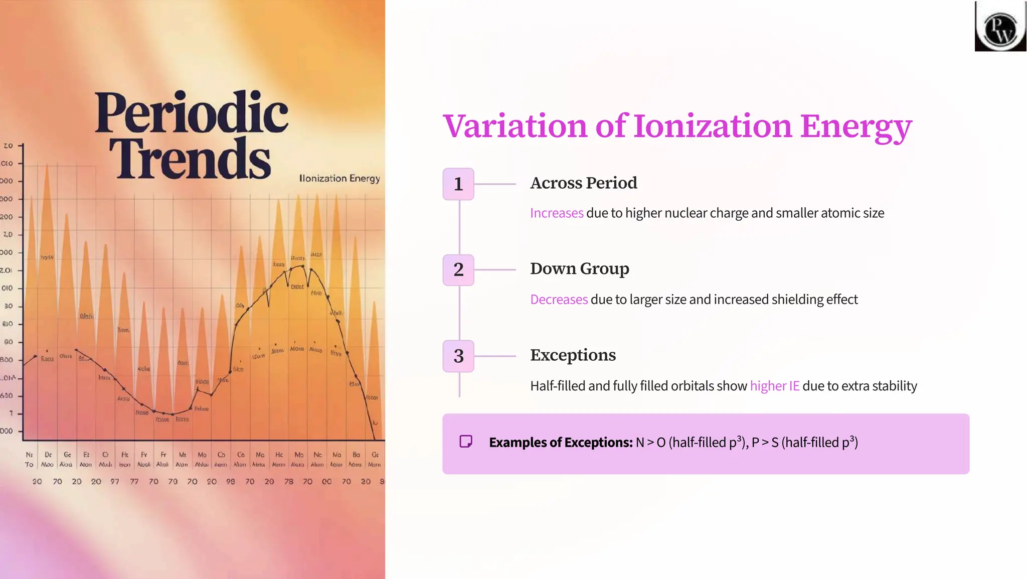 Lakshya_compressed.pdf of sarthi of atomic chapter | PDF