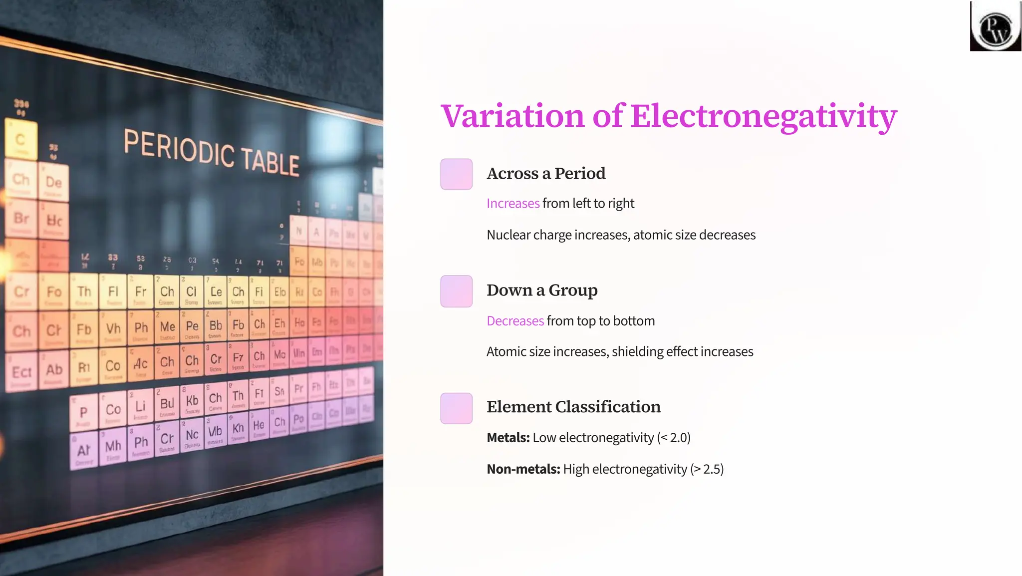Lakshya_compressed.pdf of sarthi of atomic chapter | PDF