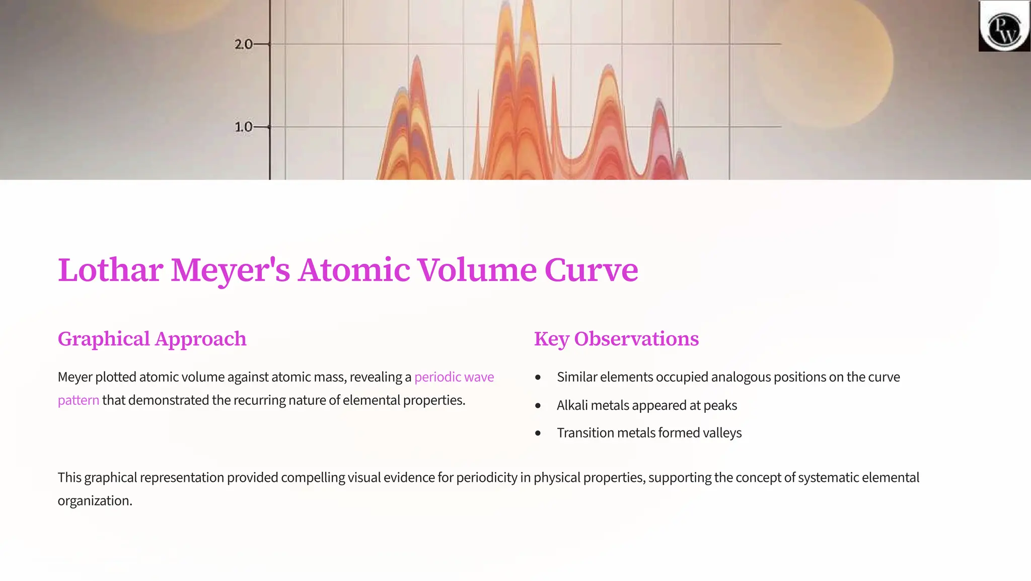 Lakshya_compressed.pdf of sarthi of atomic chapter | PDF