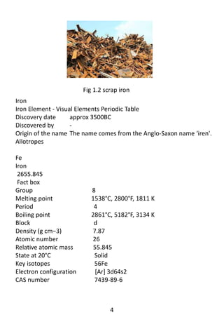 Production of Ferrous sulphate from scrap iron.pptx