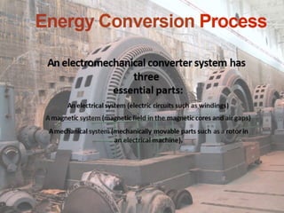 ELECTROMECHANICAL ENERGY CONVERSION PROCESS BY LAKSHYA PANDEY.pptx