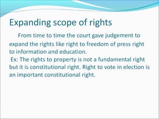 DEMOCRATIC RIGHT | PPT