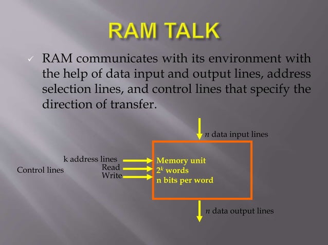 MICROPROCESSOR,BASICS AND MEMORY CONCEPT | PPTX