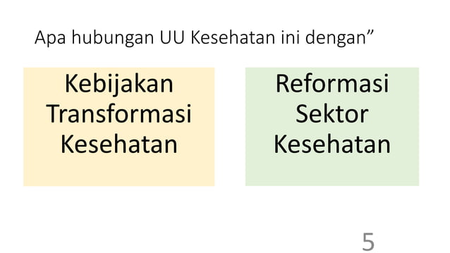 Laksono-Muatan-Materi-Peraturan-Turunan.pptx