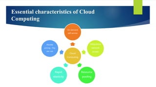 cloude computing | PPTX