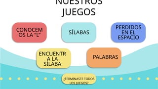 Aprende la letra L con juegos interactivos para niños | PPSX