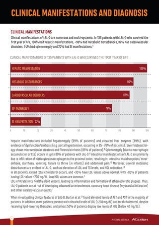 Lal d report 2016 | PDF