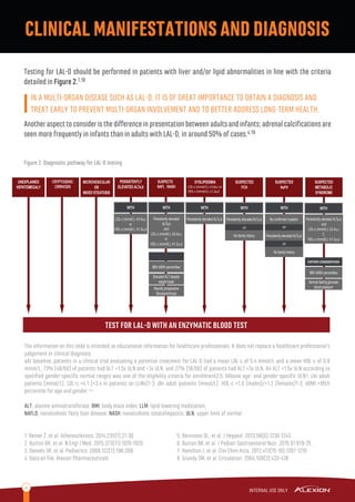 Lal d report 2016 | PDF