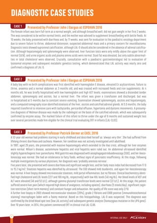 Lal d report 2016 | PDF