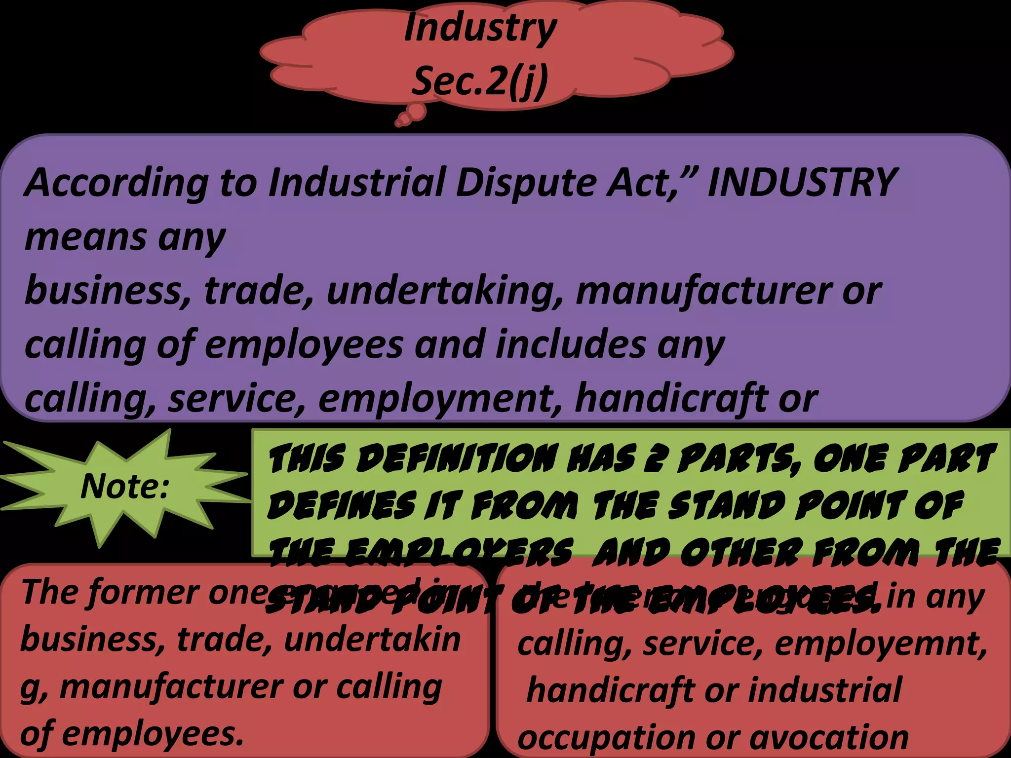 Definition of industry | PPTX