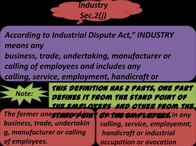 Definition of industry | PPTX | Business | Business and Finance