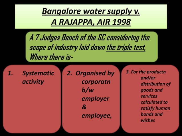Definition of industry | PPTX | Business | Business and Finance