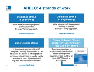 Assessment of Higher Education Learning Outcomes | PPT