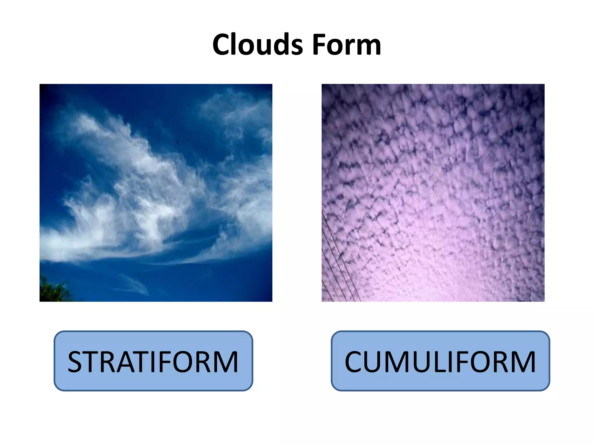 type of clouds | PPT