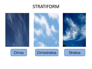 type of clouds | PPT