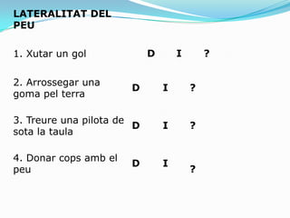 La Lateralitat | PPSX