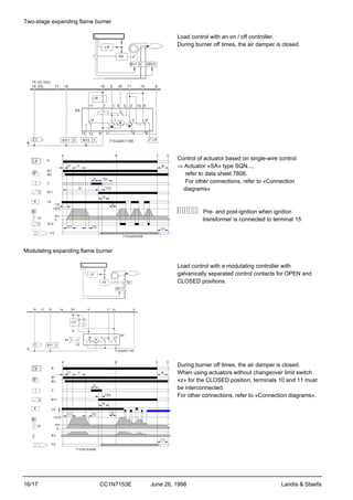 Lal burner control | PDF