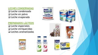 La leche (1) | PPTX