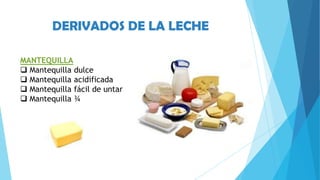 La leche (1) | PPTX