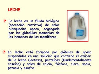 La leche, Caractersitcas y Componentes.pptx