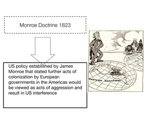 Latin America Unit Lecture 9 | PPT