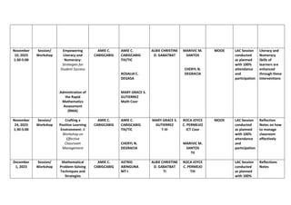 LALE ES SLAC Plan 2023-2024.docx