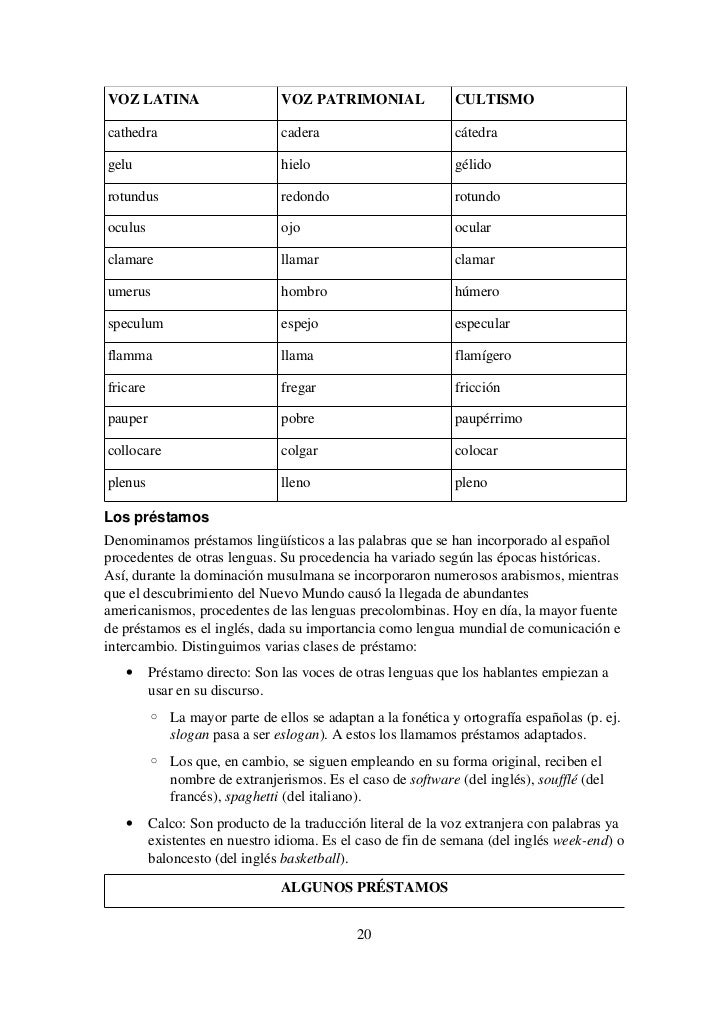 20 Ejemplos De Prestamos Linguisticos - creditomiti