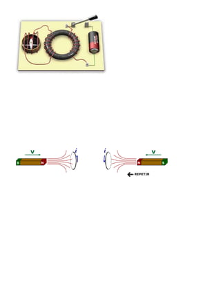 La ley de inducción electromagnética de faraday | DOCX