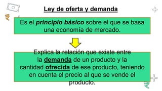 La ley de oferta y demanda: definicion.pptx