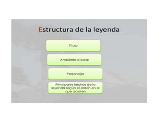 La leyenda | PPTX