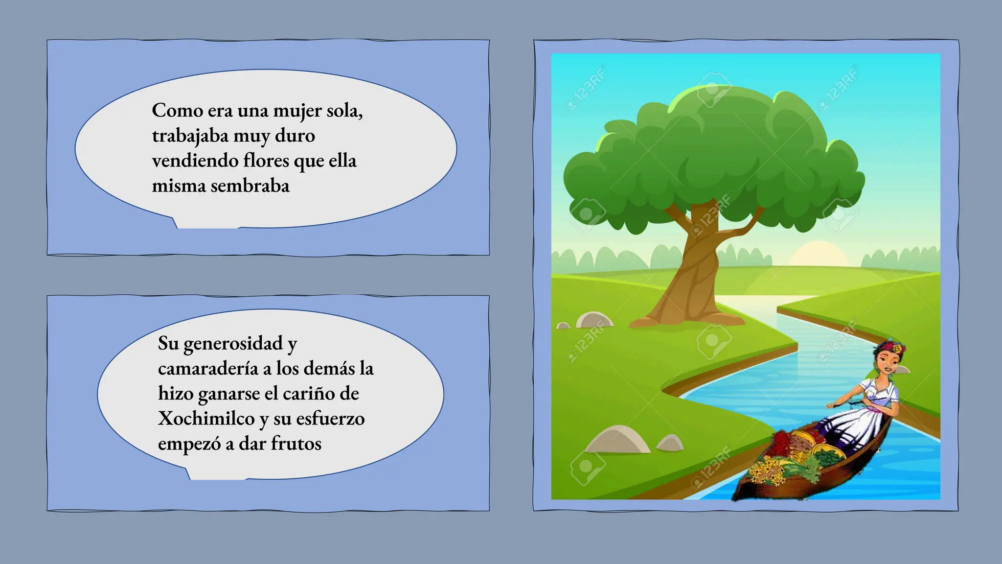 la leyenda de la llorona.pdf presentacion en powerpoint | PDF