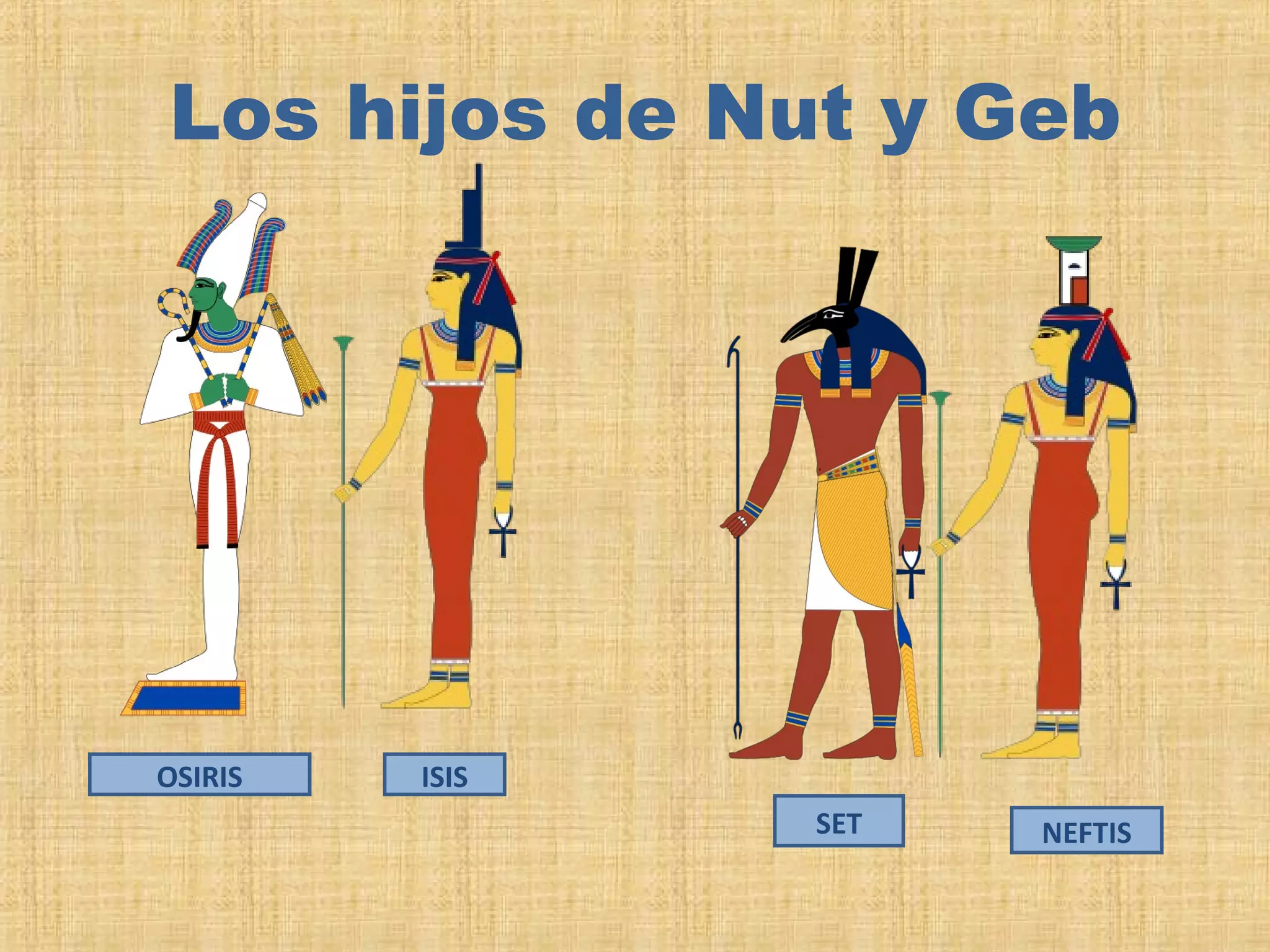 La leyenda de Osiris