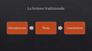 La lezione | PPTX