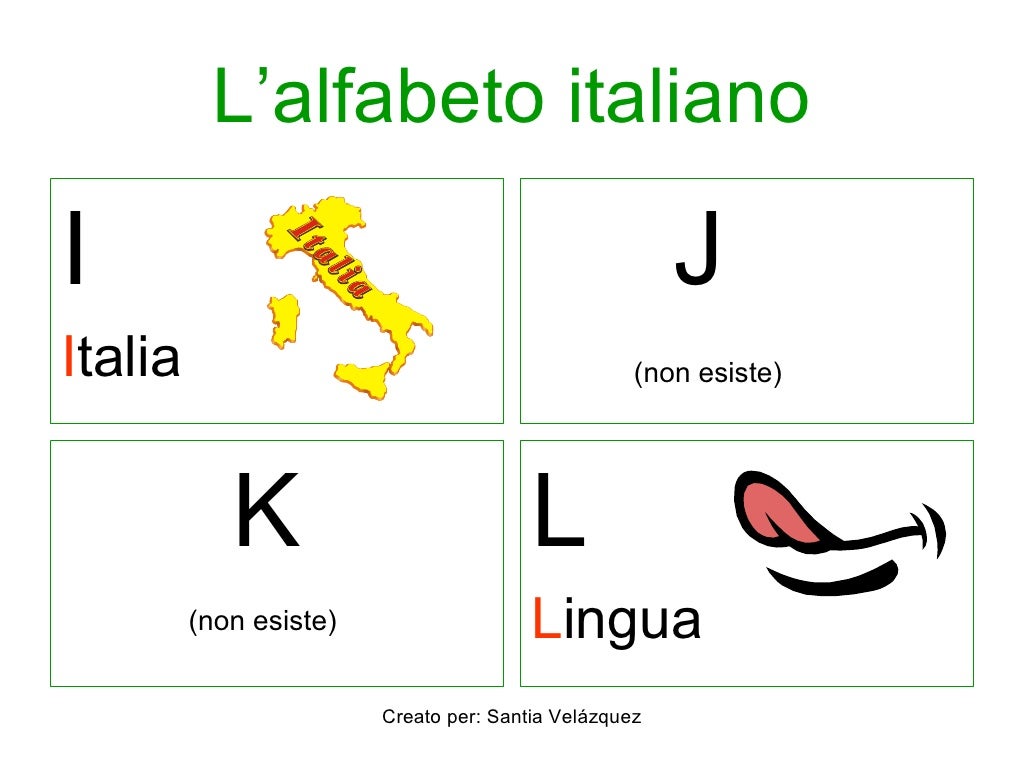 Wn Alfabeto Italiano