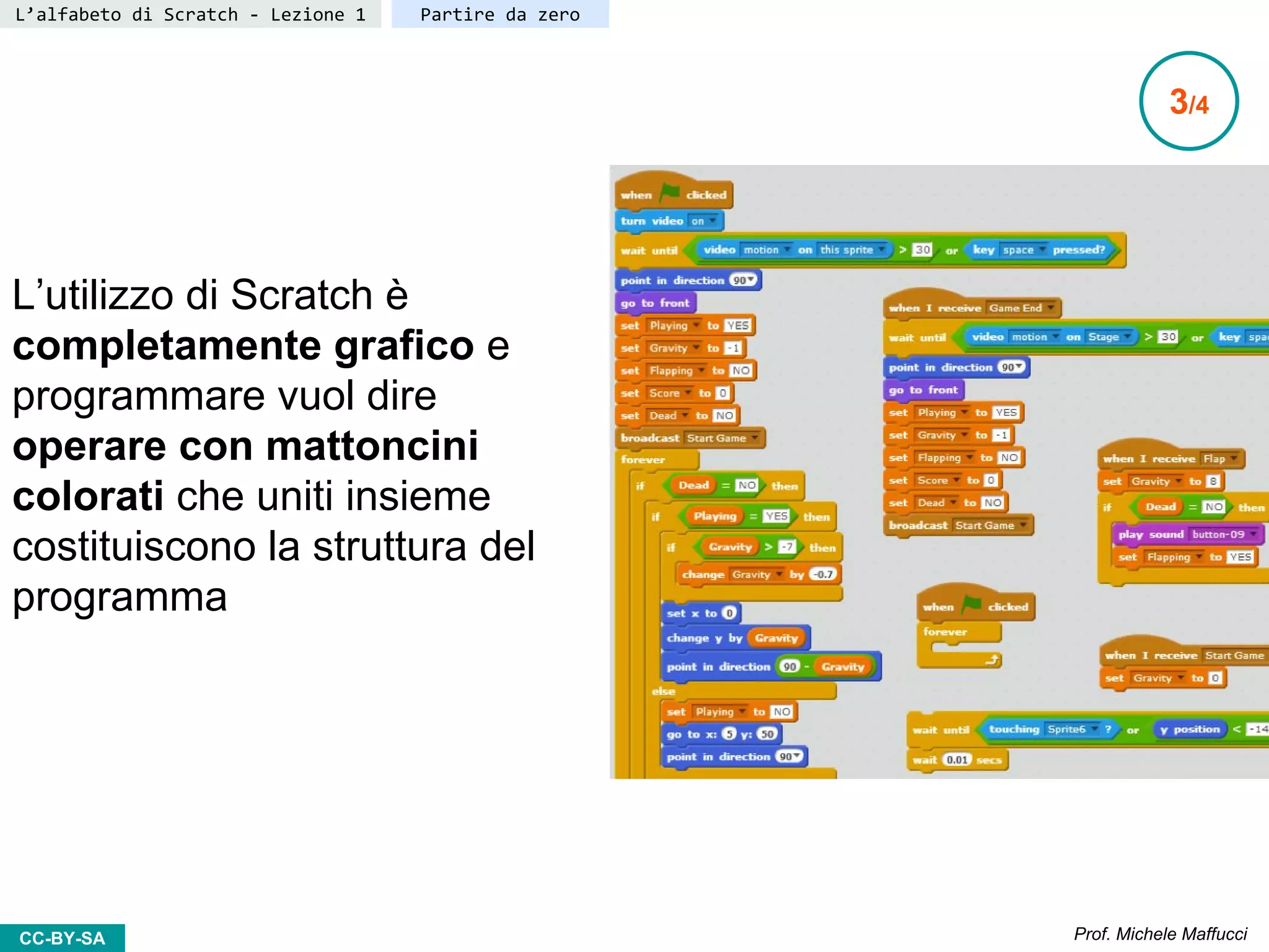 L'alfabeto di Scratch - lezione 1 | PDF | Programming Languages | Computing