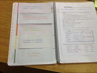 La libreta interactiva | PPTX