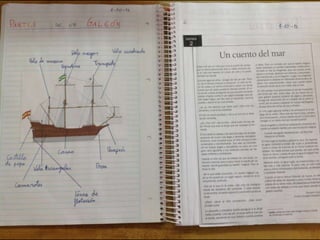 La libreta interactiva | PPT