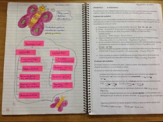 La libreta interactiva | PPTX