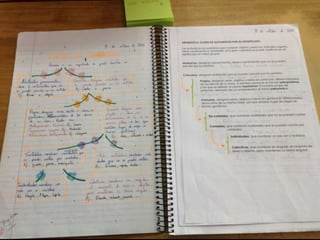 La libreta interactiva | PPTX