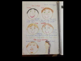 La libreta interactiva | PPTX