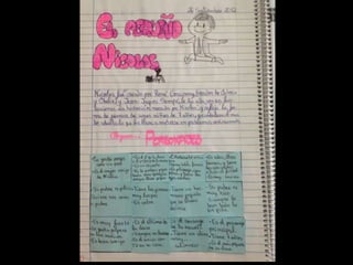 La libreta interactiva | PPTX