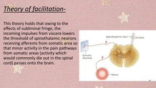 PHYSIOLOGY OF PAIN | PPTX