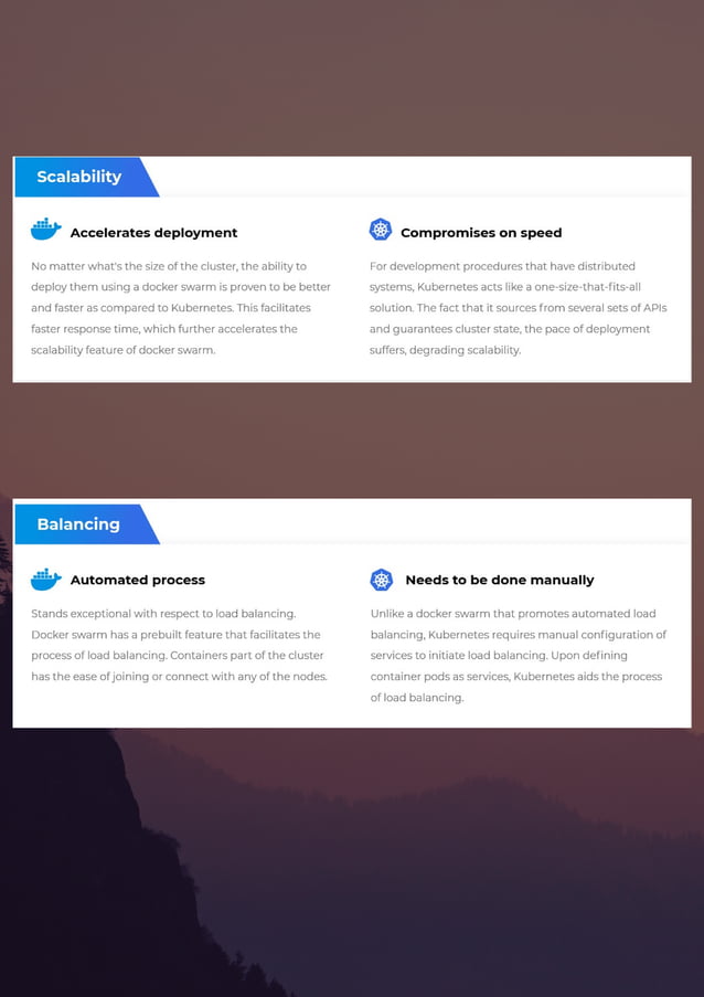 Kubernetes Vs Docker Swarm Comparing The Best Container Orchestration Tool In 2020 Pdf