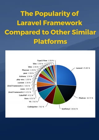 Why Laravel is Still a Good Choice in 2020 | PDF | Web Development ...