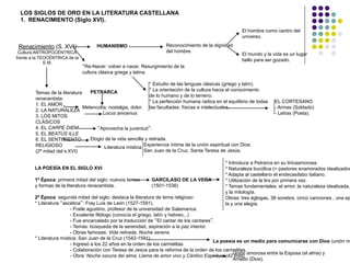La literatura del siglo de oro español | PDF