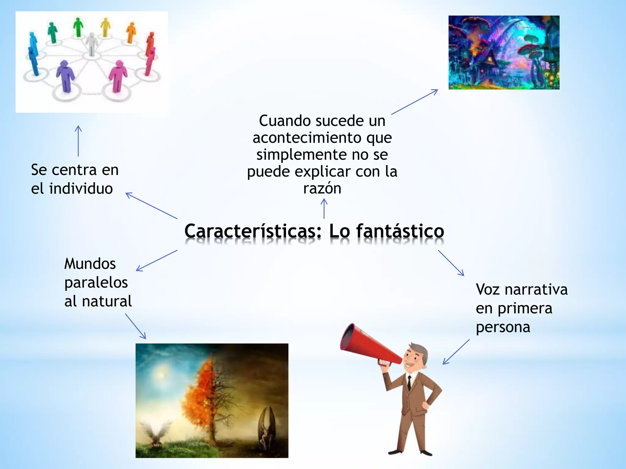 La literatura fantastica y lo real maravilloso | PPTX
